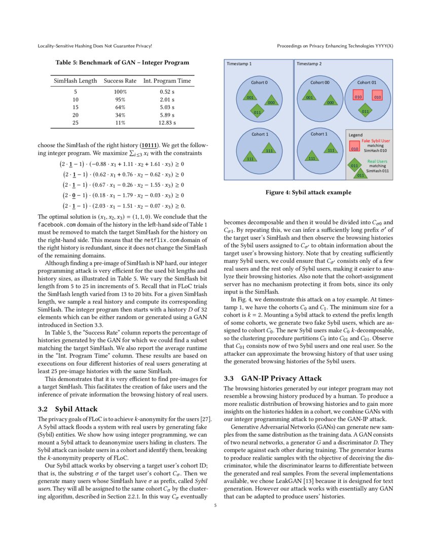 Locality Sensitive Hashing Does Not Guarantee Privacy Attacks On 3500