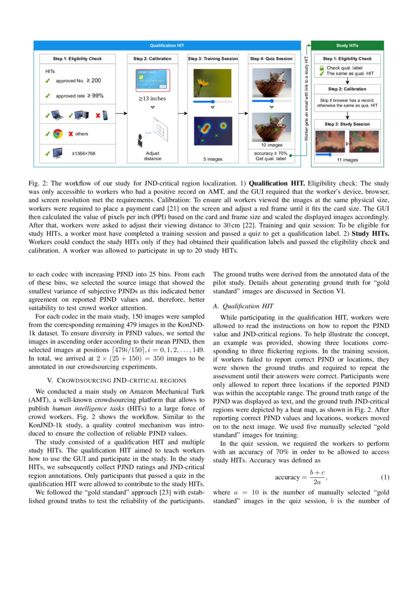 Localization of Just Noticeable Difference for Image Compression | DeepAI