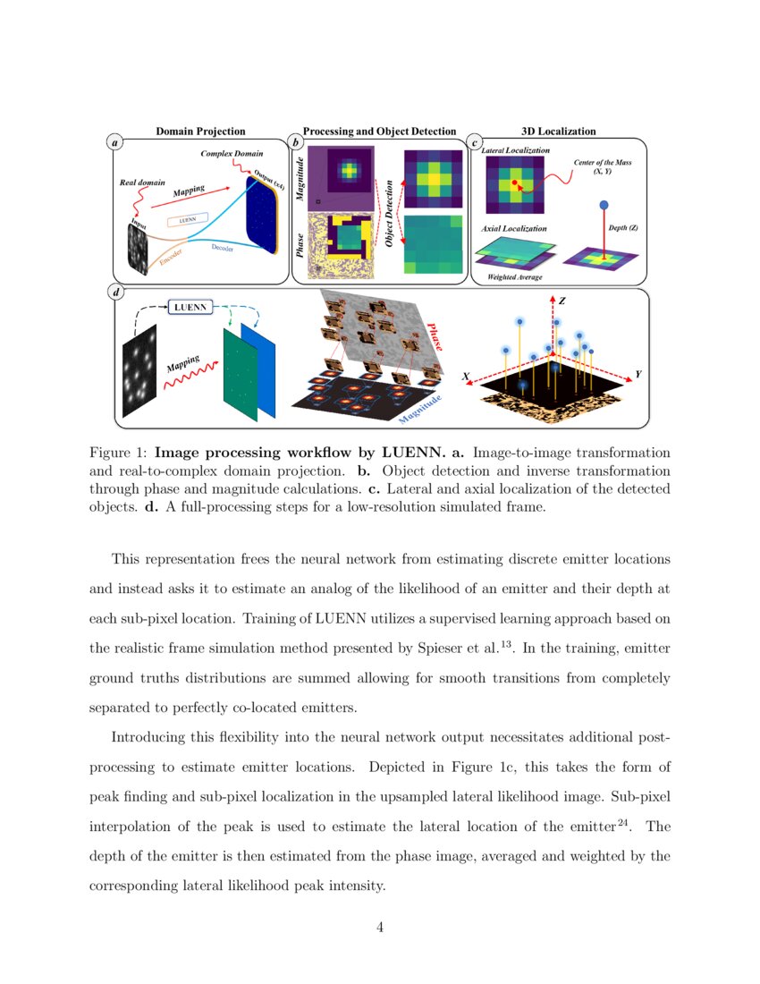Localization of Ultra-dense Emitters with Neural Networks | DeepAI
