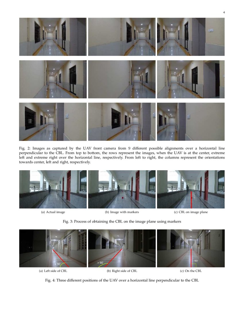 Localization Of Unmanned Aerial Vehicles In Corridor Environments Using Deep Learning Deepai