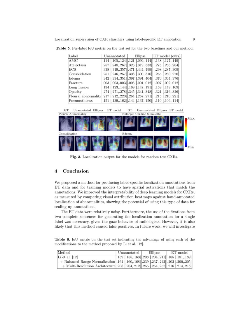 Localization supervision of chest x-ray classifiers using label-specific eye-tracking annotation ...