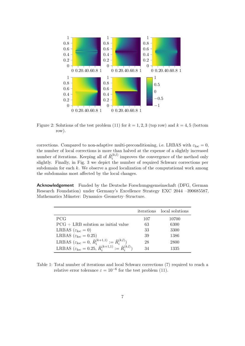 Localized Reduced Basis Additive Schwarz Methods | DeepAI