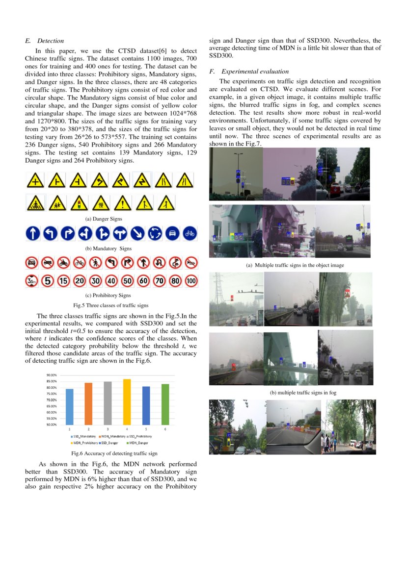 Localized Traffic Sign Detection with Multi-scale Deconvolution ...