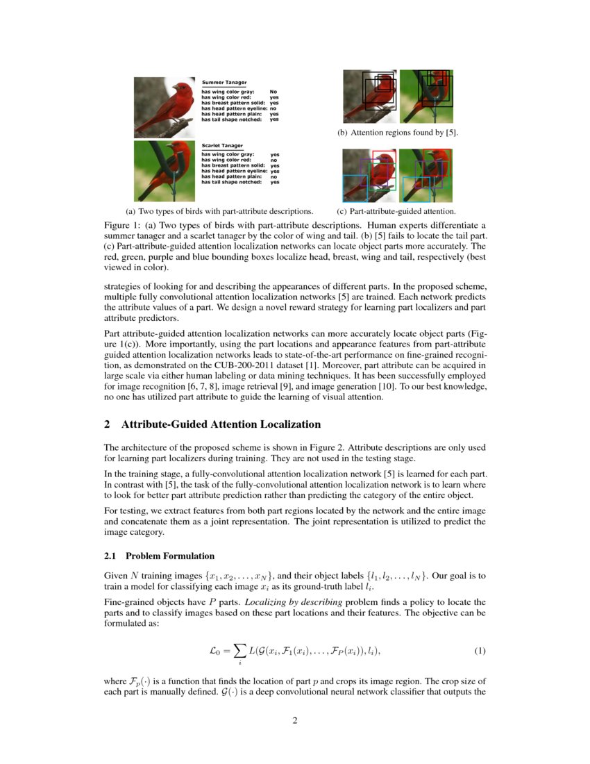 Localizing By Describing Attribute Guided Attention Localization For