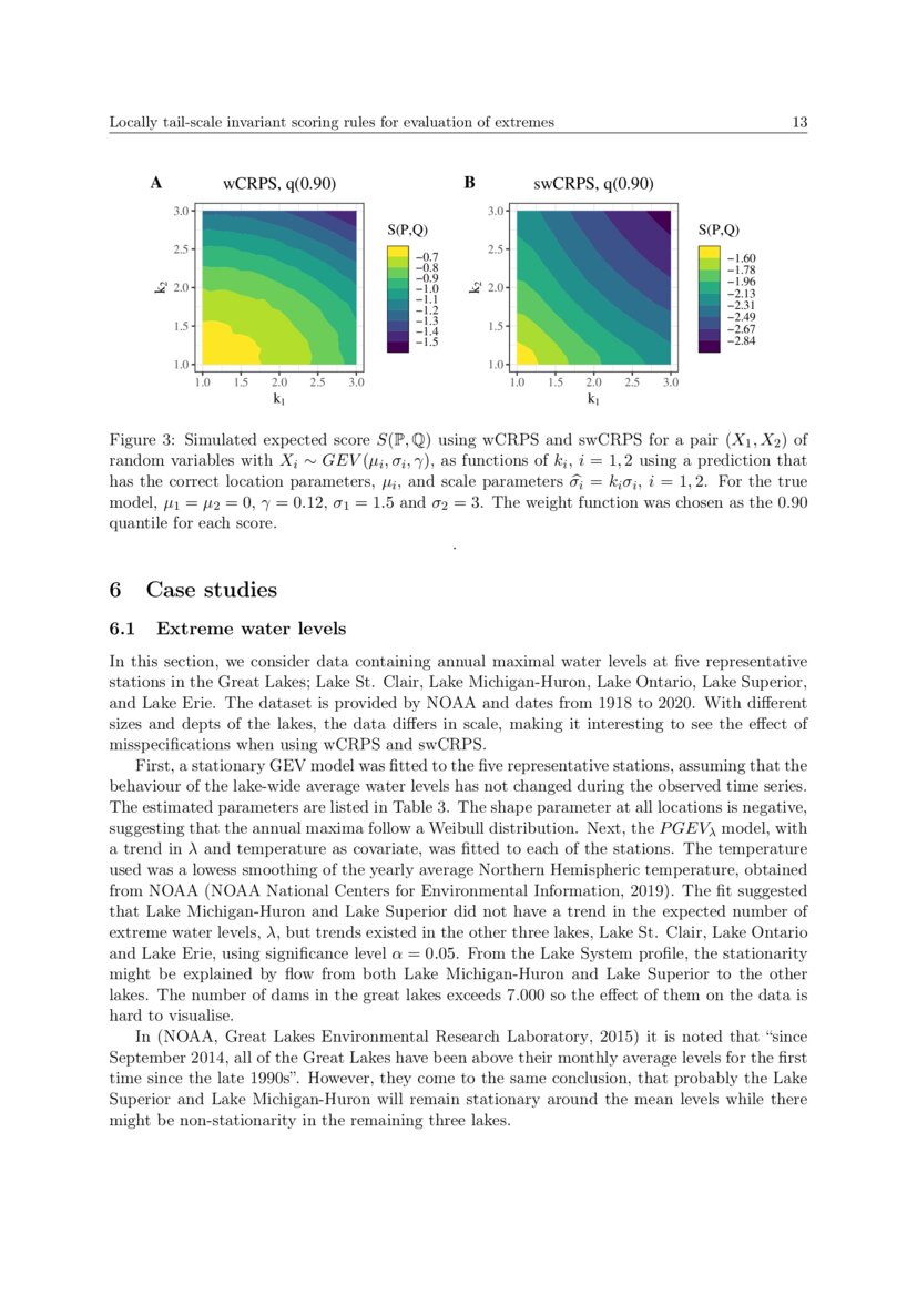 Locally tail-scale invariant scoring rules for evaluation of extreme value forecasts | DeepAI