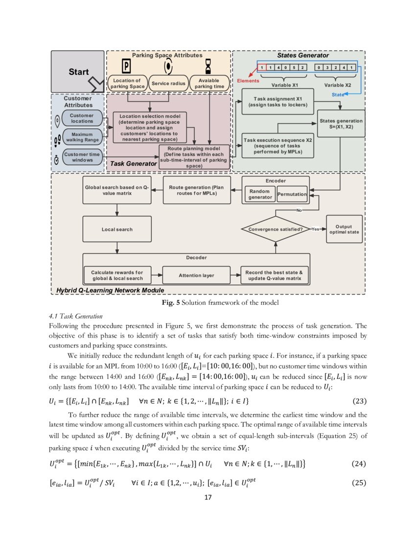 Location-Routing Planning for Last-Mile Deliveries Using Mobile Parcel Lockers: A Hybrid Q ...