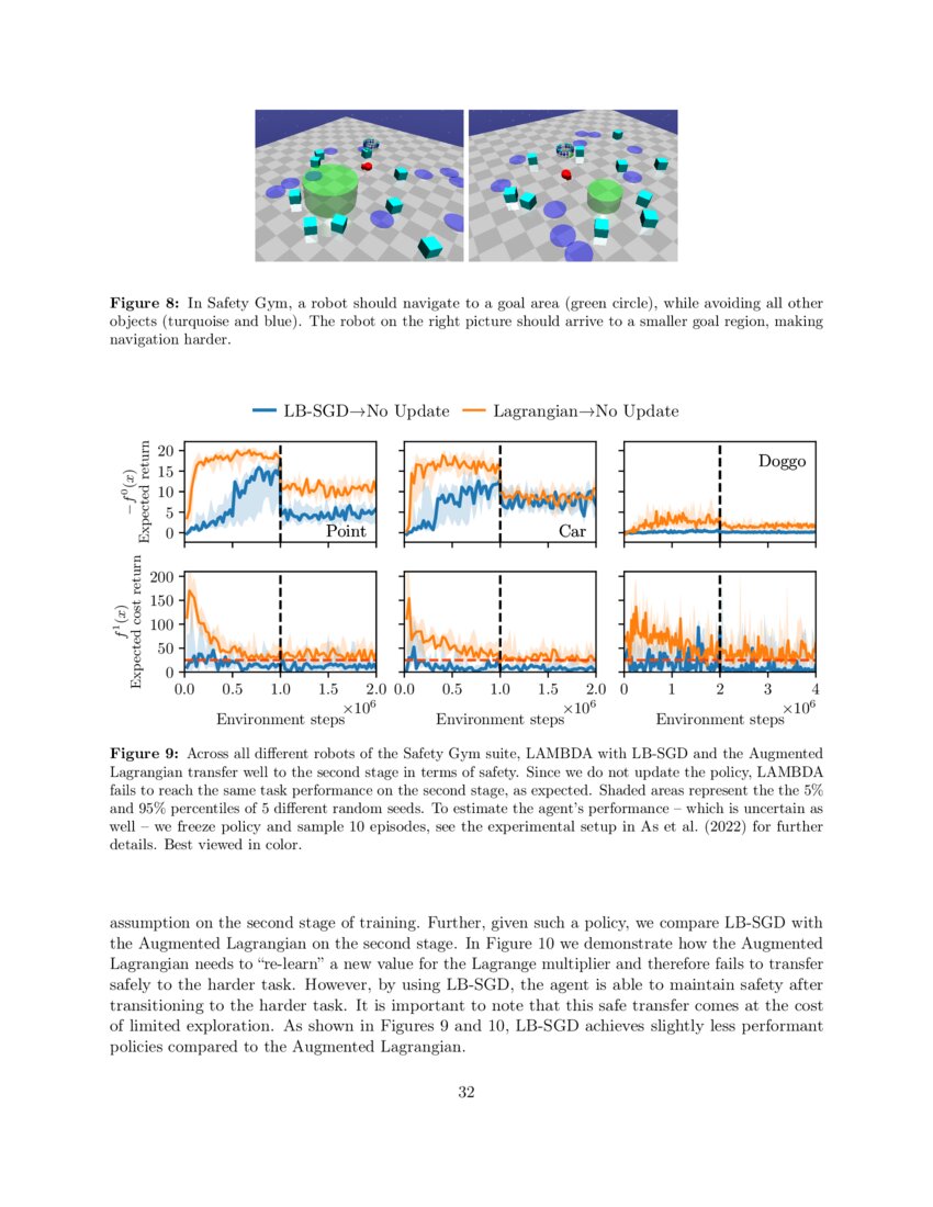 Log Barriers for Safe Black-box Optimization with Application to Safe Reinforcement Learning ...