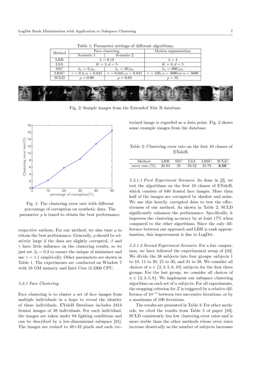 LogDet Rank Minimization with Application to Subspace Clustering | DeepAI