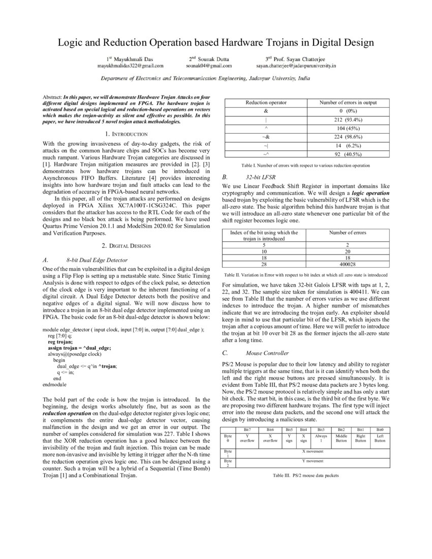 Logic and Reduction Operation based Hardware Trojans in Digital Design | DeepAI