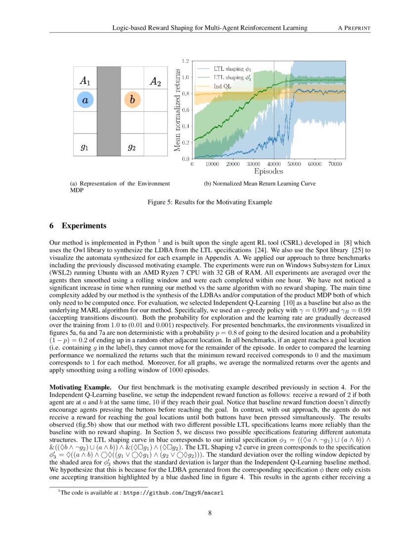 Logic Based Reward Shaping For Multi Agent Reinforcement Learning Deepai