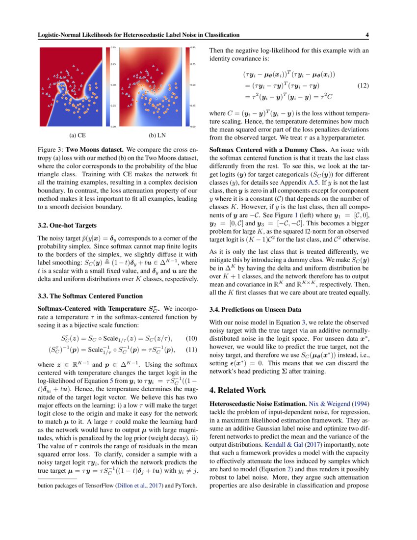 Logistic Normal Likelihoods For Heteroscedastic Label Noise In Classification Deepai 