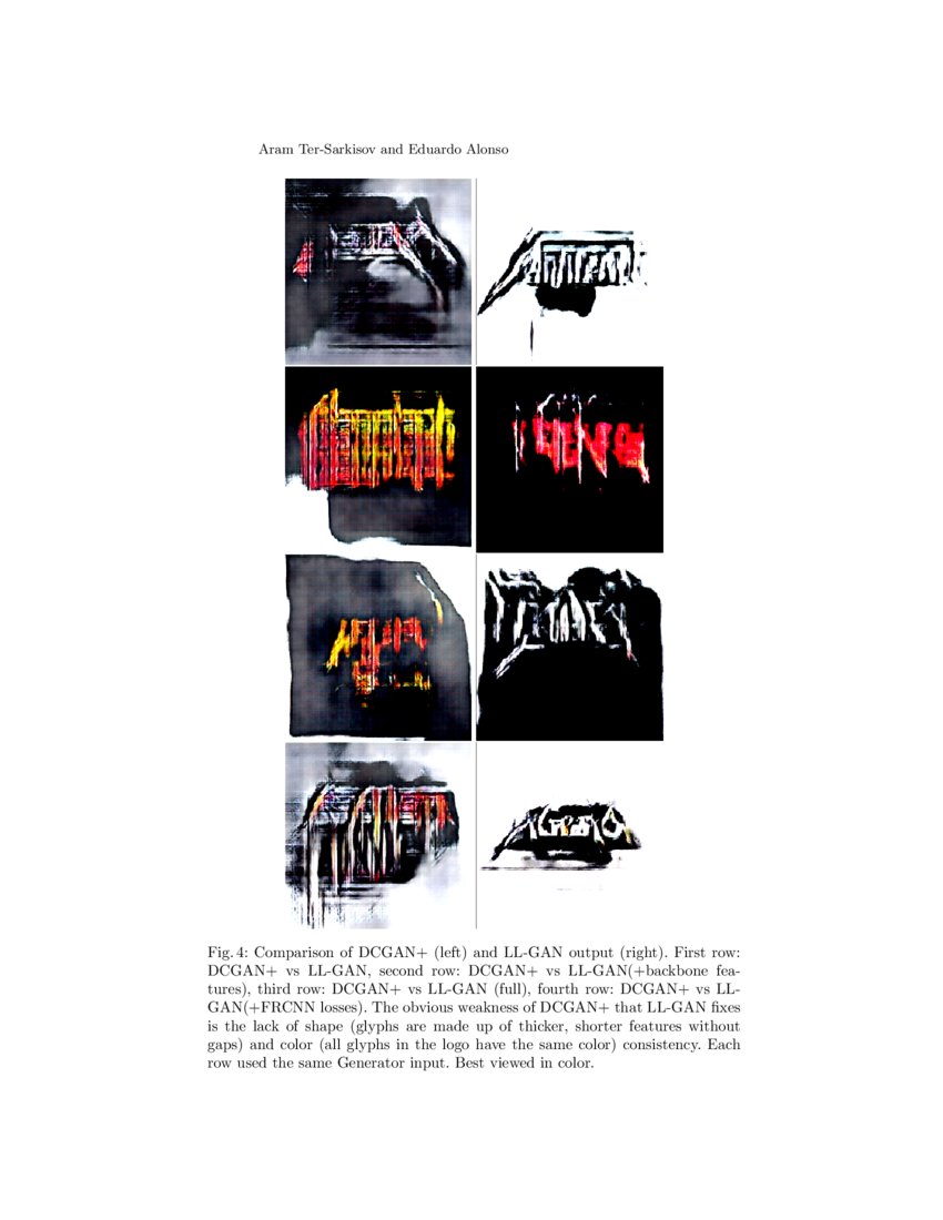 Logo Generation Using Regional Features: A Faster R-CNN Approach to ...