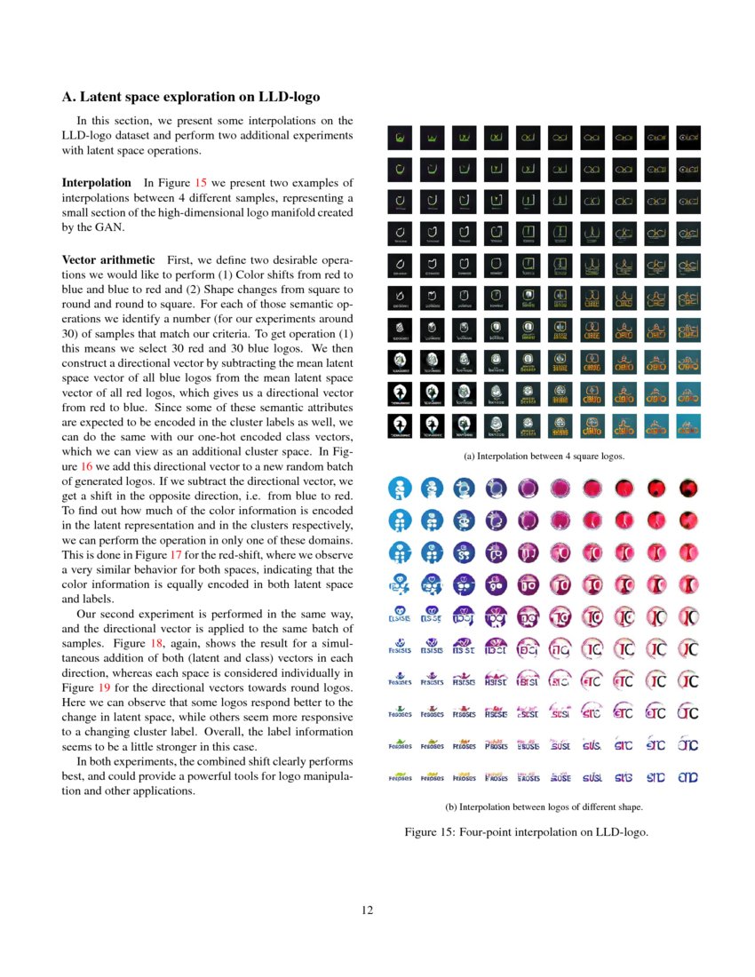Logo Synthesis and Manipulation with Clustered Generative Adversarial ...