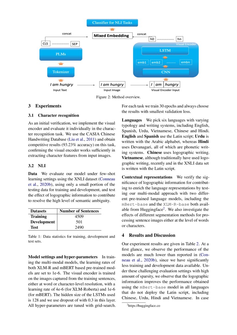Logographic Information Aids Learning Better Representations for Natural Language Inference | DeepAI