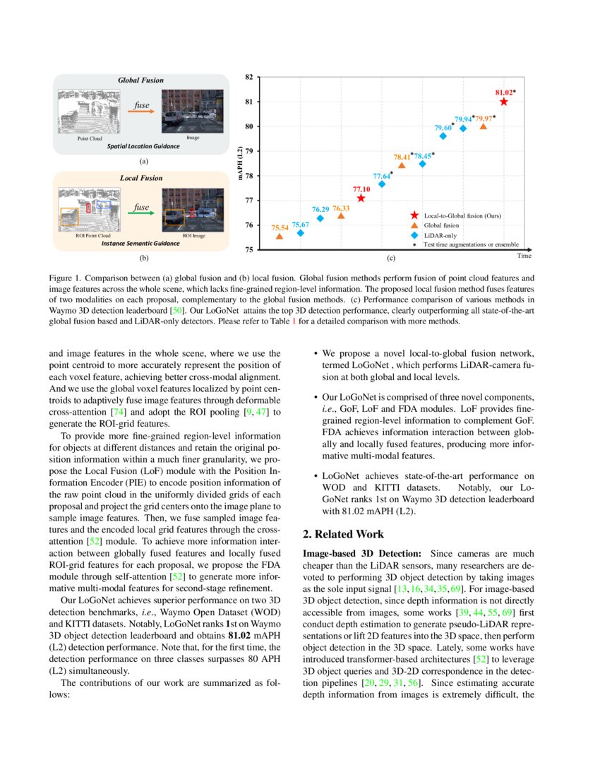 LoGoNet: Towards Accurate 3D Object Detection with Local-to-Global Cross-Modal Fusion | DeepAI