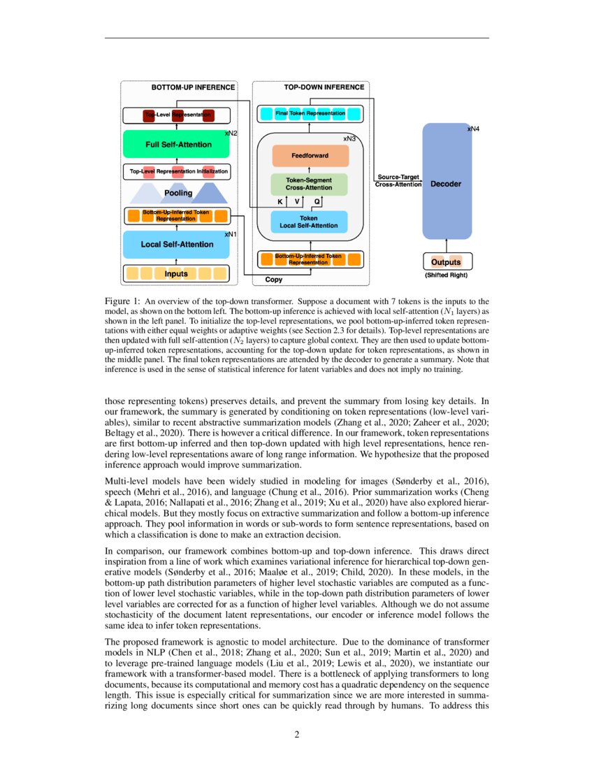 Long Document Summarization with Top-down and Bottom-up Inference | DeepAI