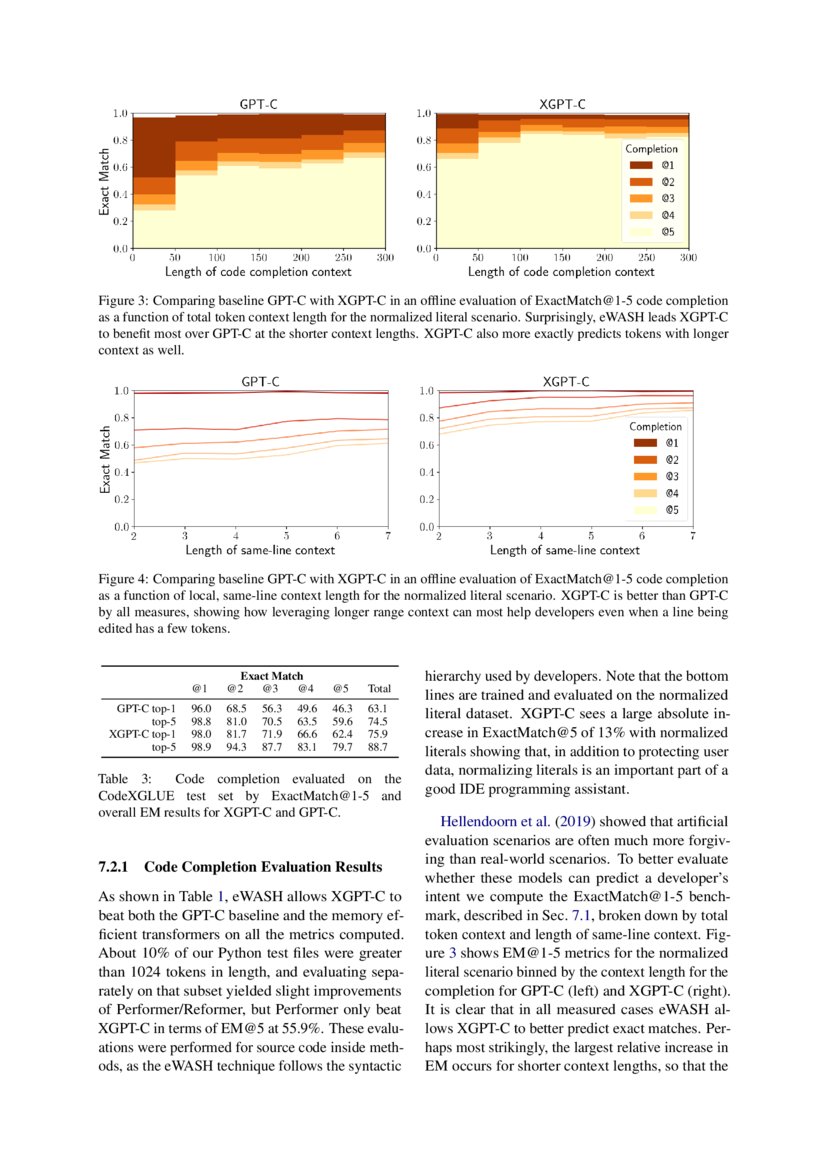 Long-Range Modeling of Source Code Files with eWASH: Extended Window Access by Syntax Hierarchy ...