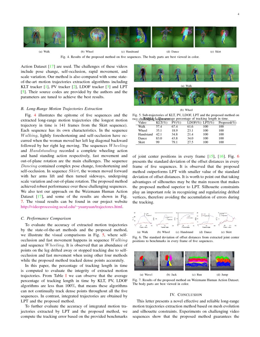 Long-Range Motion Trajectories Extraction of Articulated Human Using ...