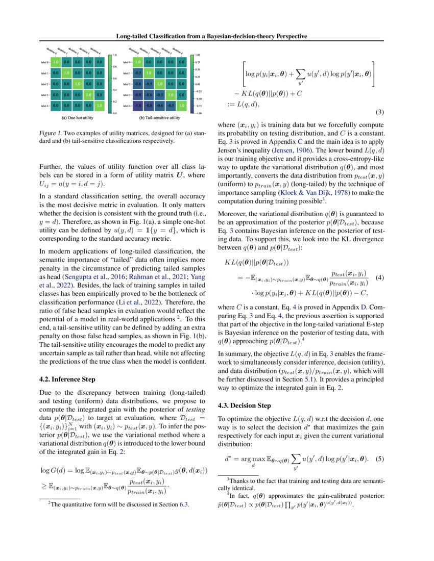 Long-tailed Classification from a Bayesian-decision-theory Perspective | DeepAI
