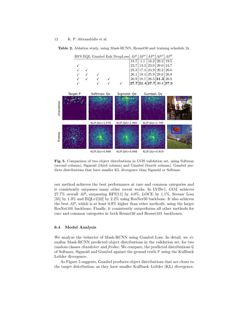 Long-tailed Instance Segmentation using Gumbel Optimized Loss | DeepAI