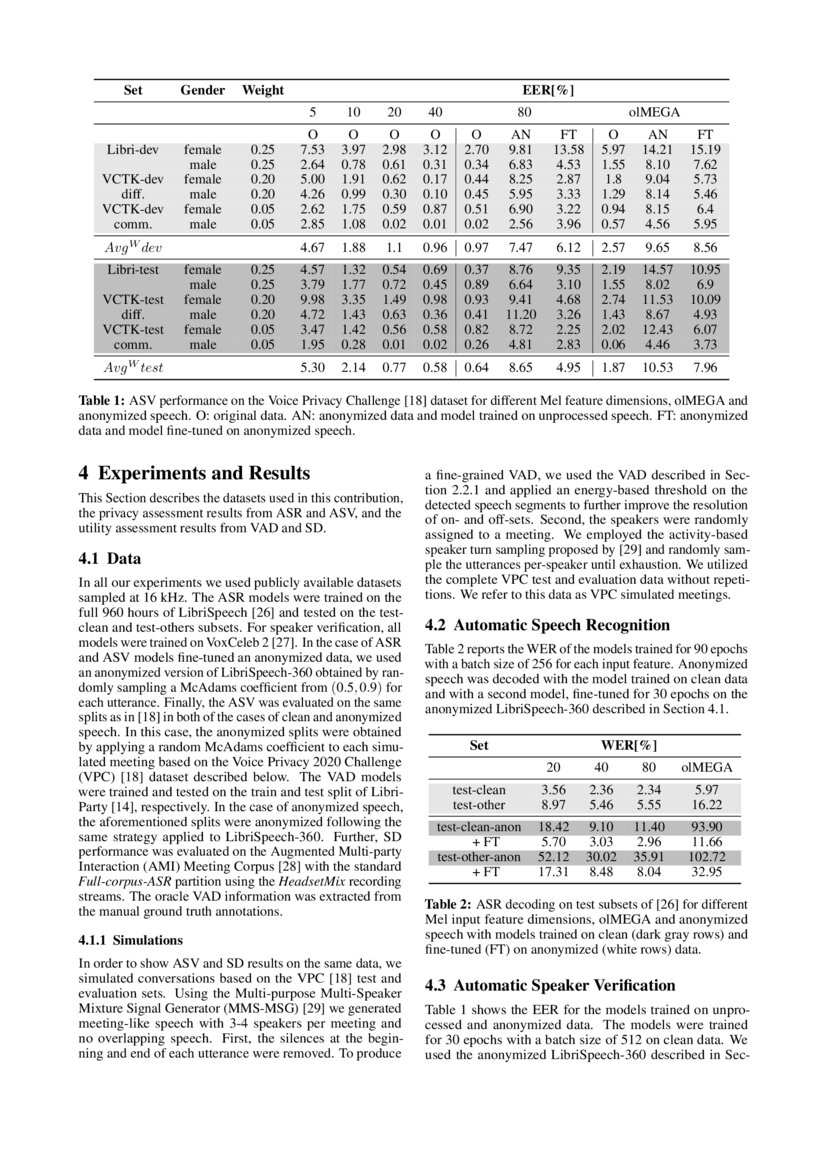 Long Term Conversation Analysis Exploring Utility And Privacy Deepai