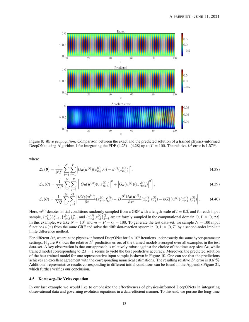 Long-time integration of parametric evolution equations with physics-informed DeepONets | DeepAI
