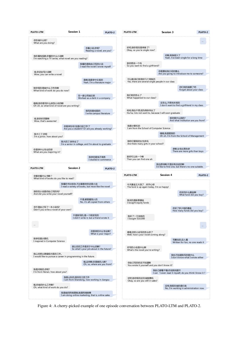 Long Time No See! Open-Domain Conversation with Long-Term Persona ...