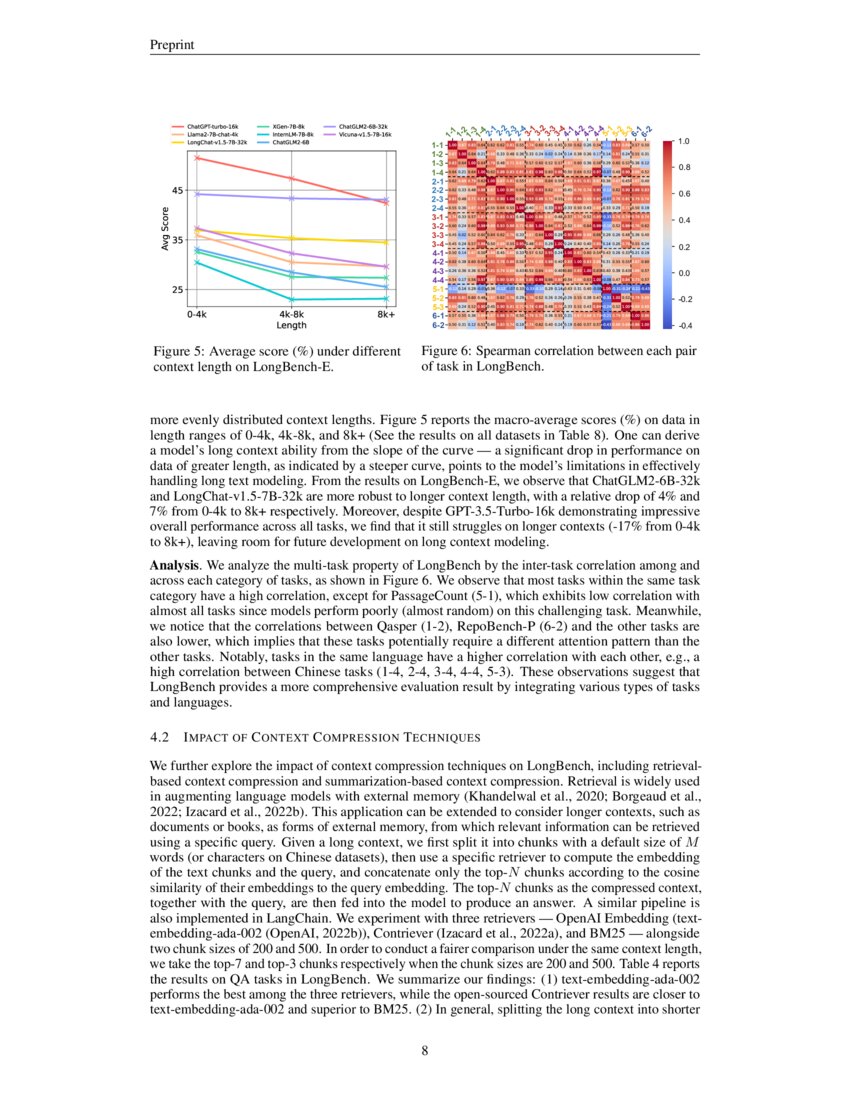 LongBench: A Bilingual, Multitask Benchmark for Long Context ...