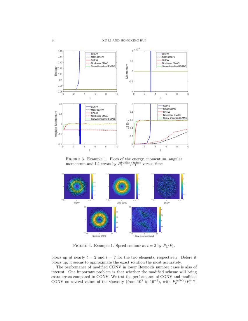 Longer Time Simulation Of The Unsteady Navier Stokes Equations Based On