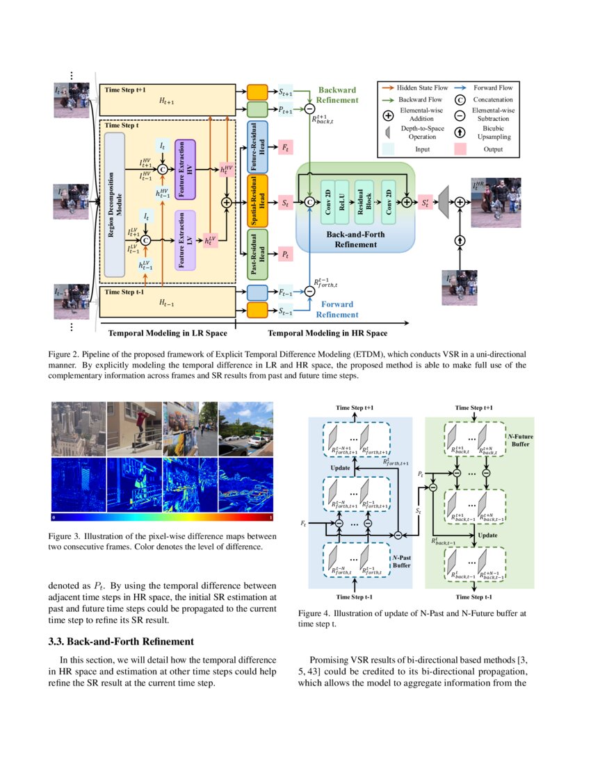 Look Back and Forth: Video Super-Resolution with Explicit Temporal ...