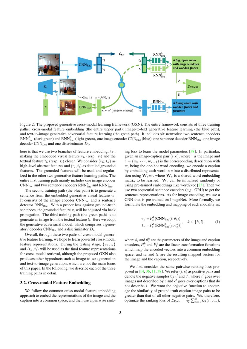 Look Imagine And Match Improving Textual Visual Cross Modal Retrieval With Generative Models
