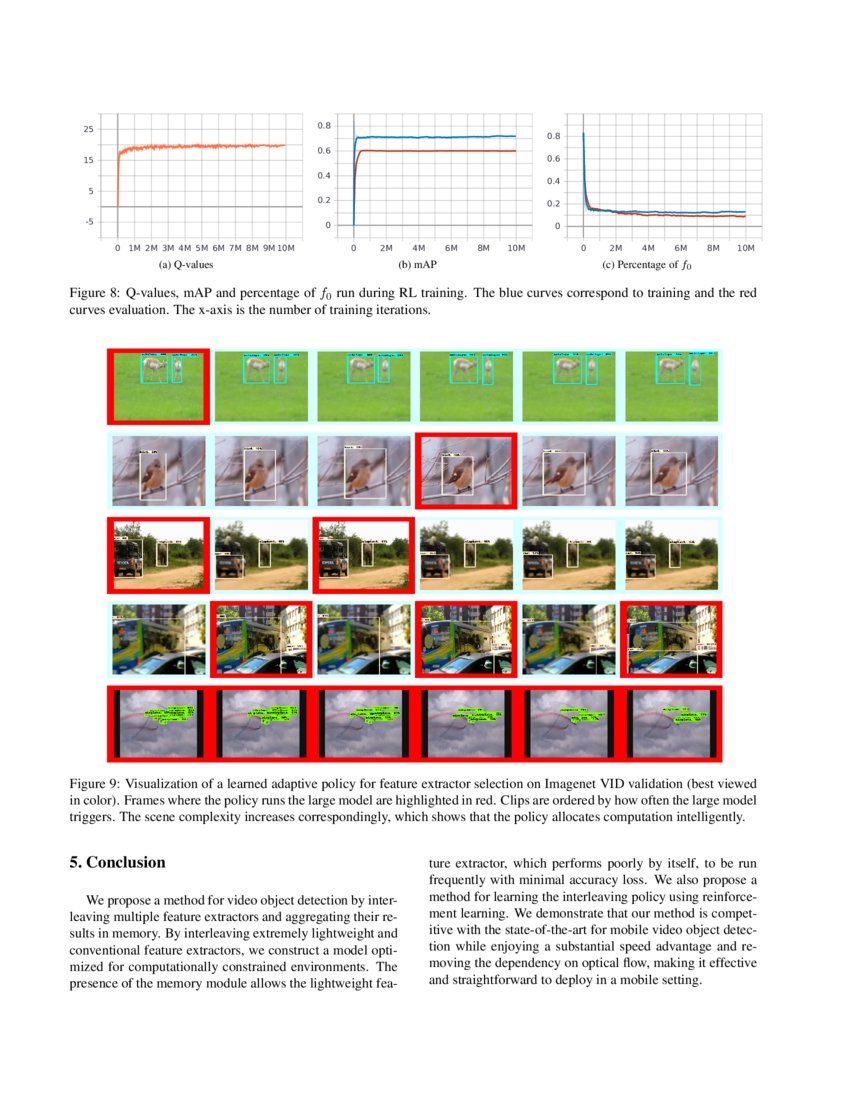 Looking Fast and Slow: Memory-Guided Mobile Video Object Detection | DeepAI