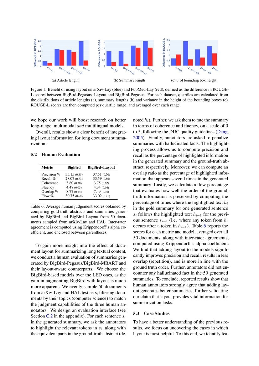 Loralay A Multilingual And Multimodal Dataset For Long Range And Layout Aware Summarization