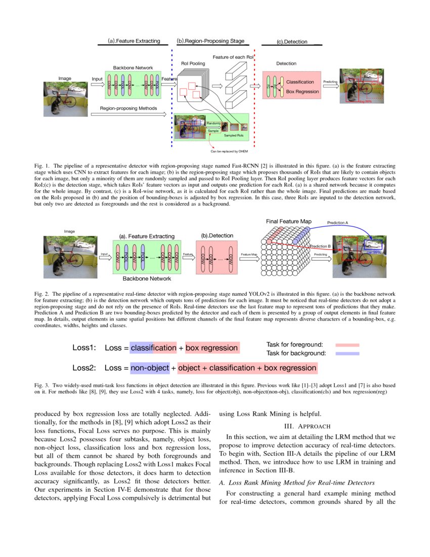 Loss Rank Mining: A General Hard Example Mining Method for Real-time Detectors | DeepAI