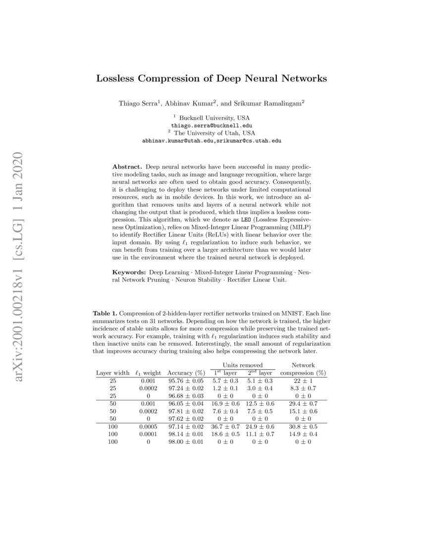 Lossless Compression of Deep Neural Networks | DeepAI