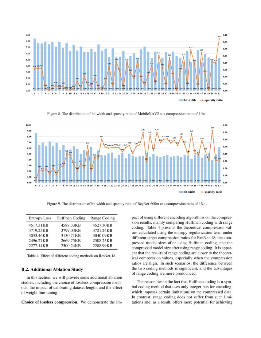 Lossy and Lossless (L^2) Post-training Model Size Compression | DeepAI