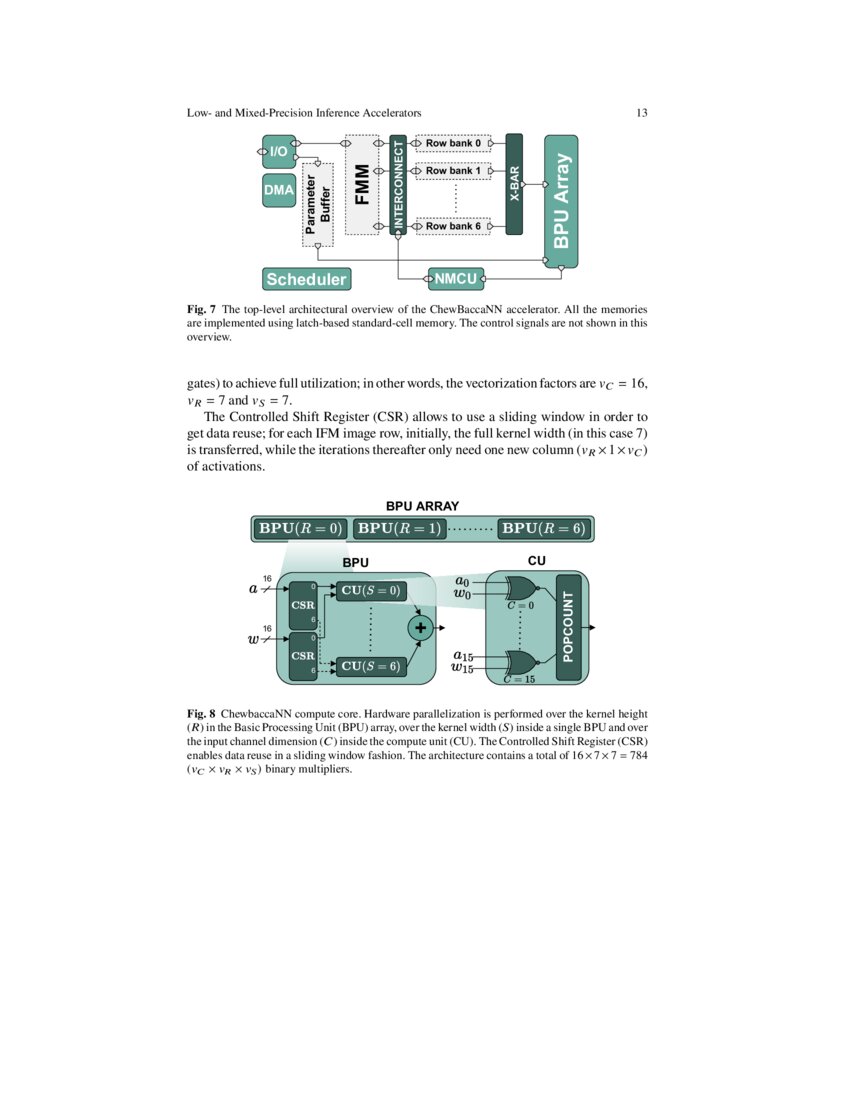 Low And Mixed Precision Inference Accelerators Deepai
