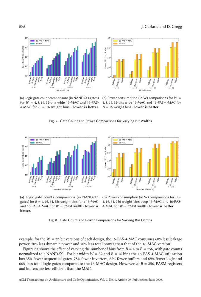 Low Complexity Multiply Accumulate Units For Convolutional Neural Networks With Weight Sharing 