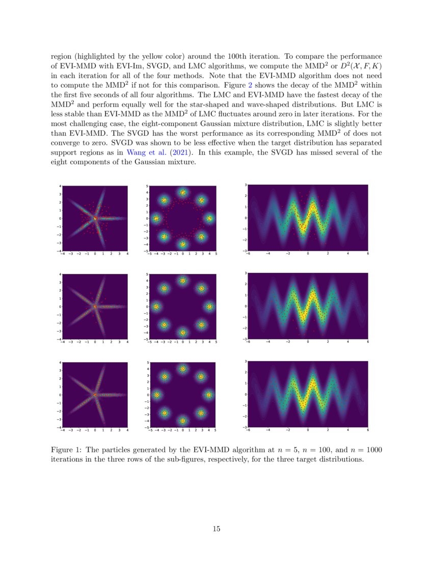 Low-Discrepancy Points via Energetic Variational Inference | DeepAI