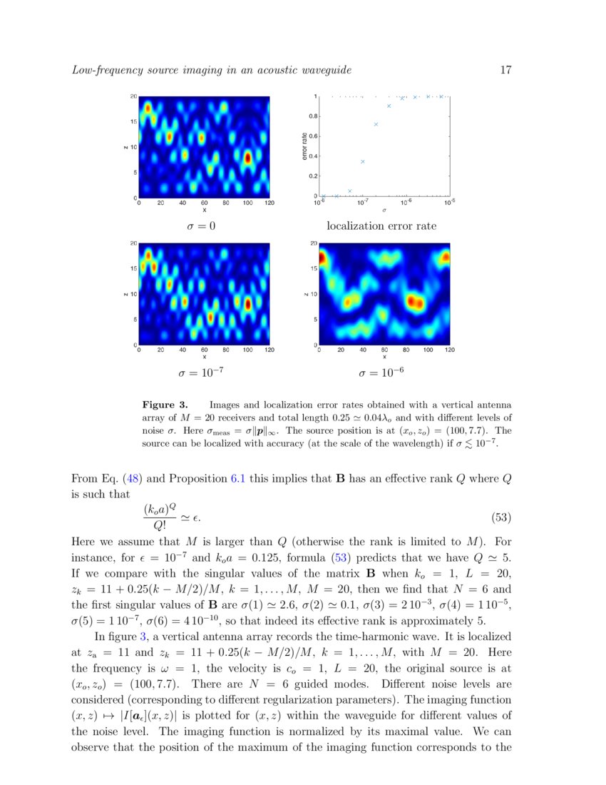 Low-frequency source imaging in an acoustic waveguide | DeepAI