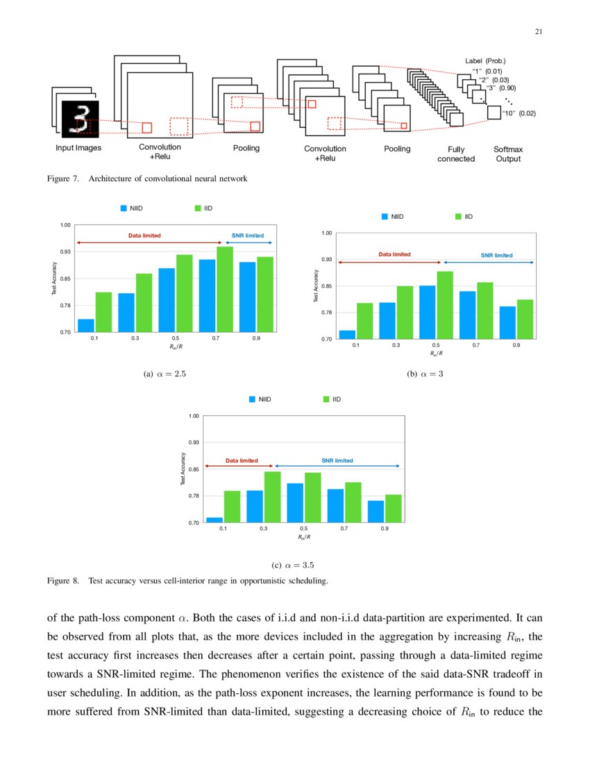 Low-Latency Broadband Analog Aggregation for Federated Edge Learning | DeepAI