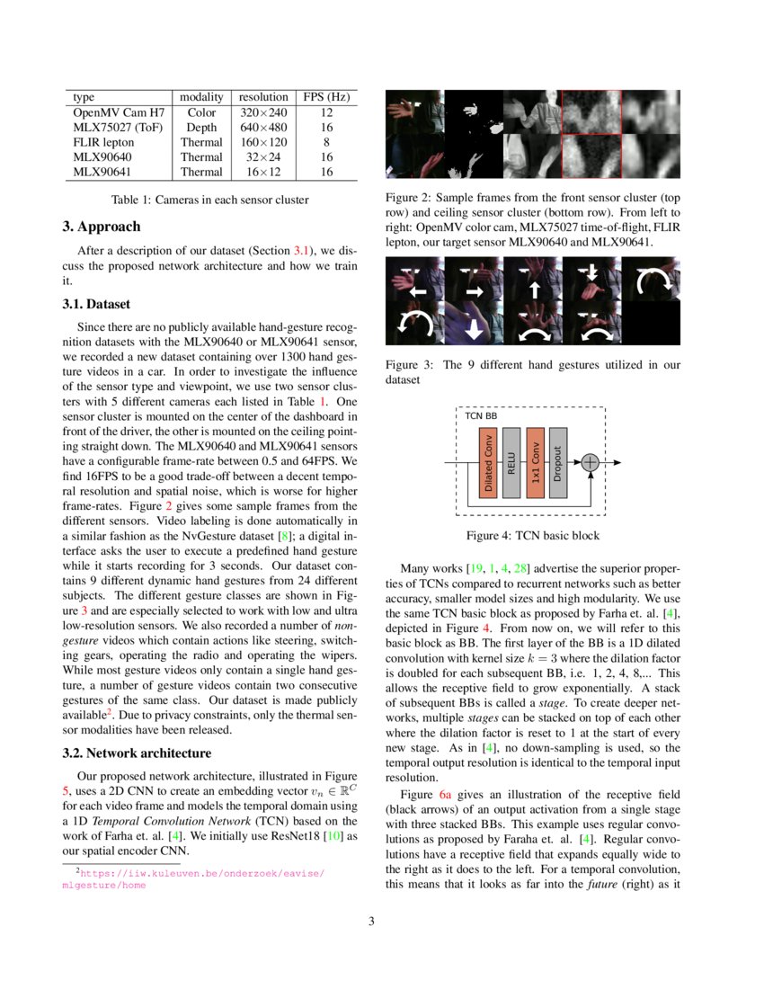 Low-latency hand gesture recognition with a low resolution thermal imager | DeepAI