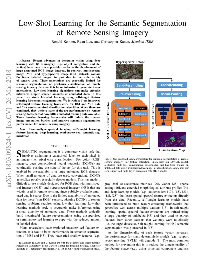 Low-Shot Learning for the Semantic Segmentation of Remote Sensing Imagery | DeepAI