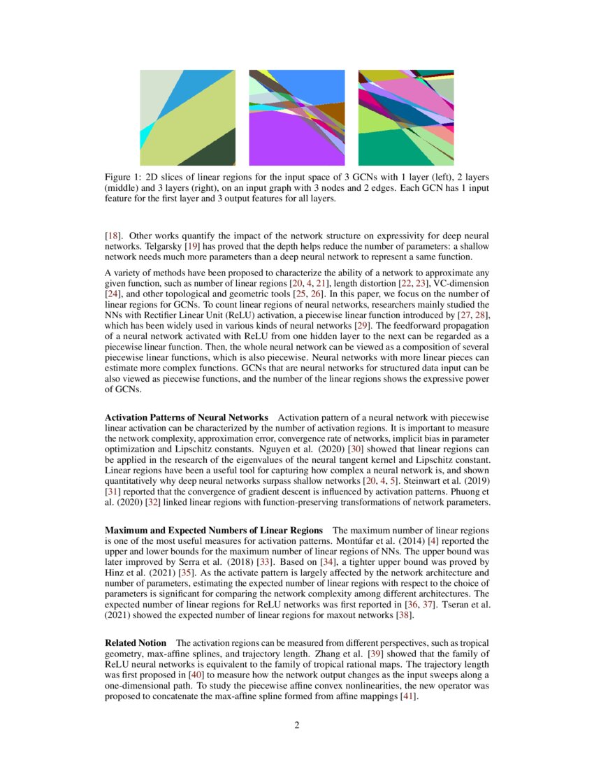 Lower and Upper Bounds for Numbers of Linear Regions of Graph ...