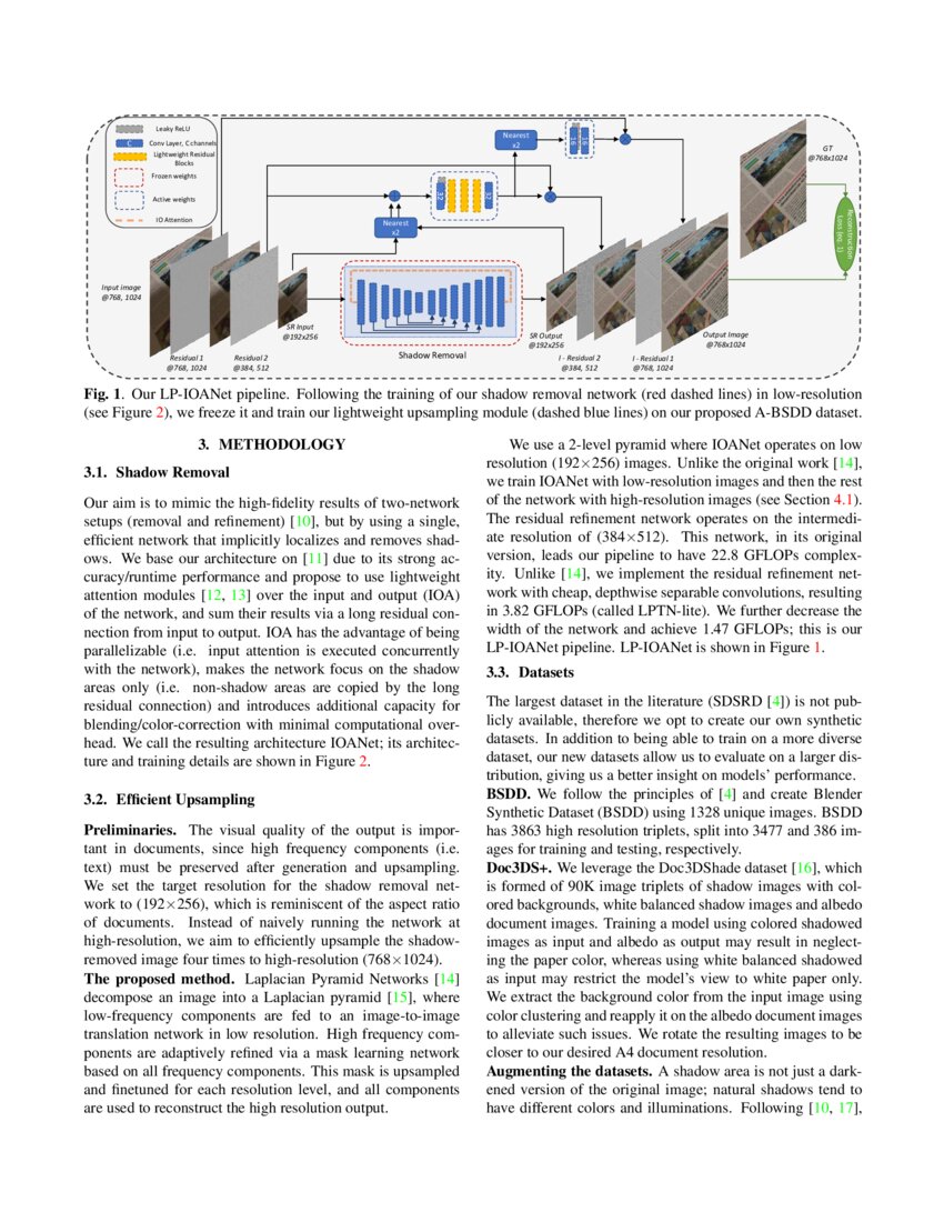 LP-IOANet: Efficient High Resolution Document Shadow Removal | DeepAI