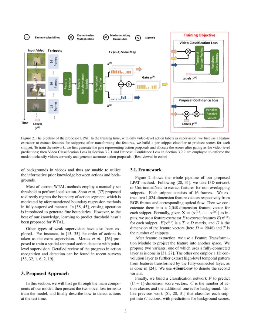 Lpat Learning To Predict Adaptive Threshold For Weakly Supervised