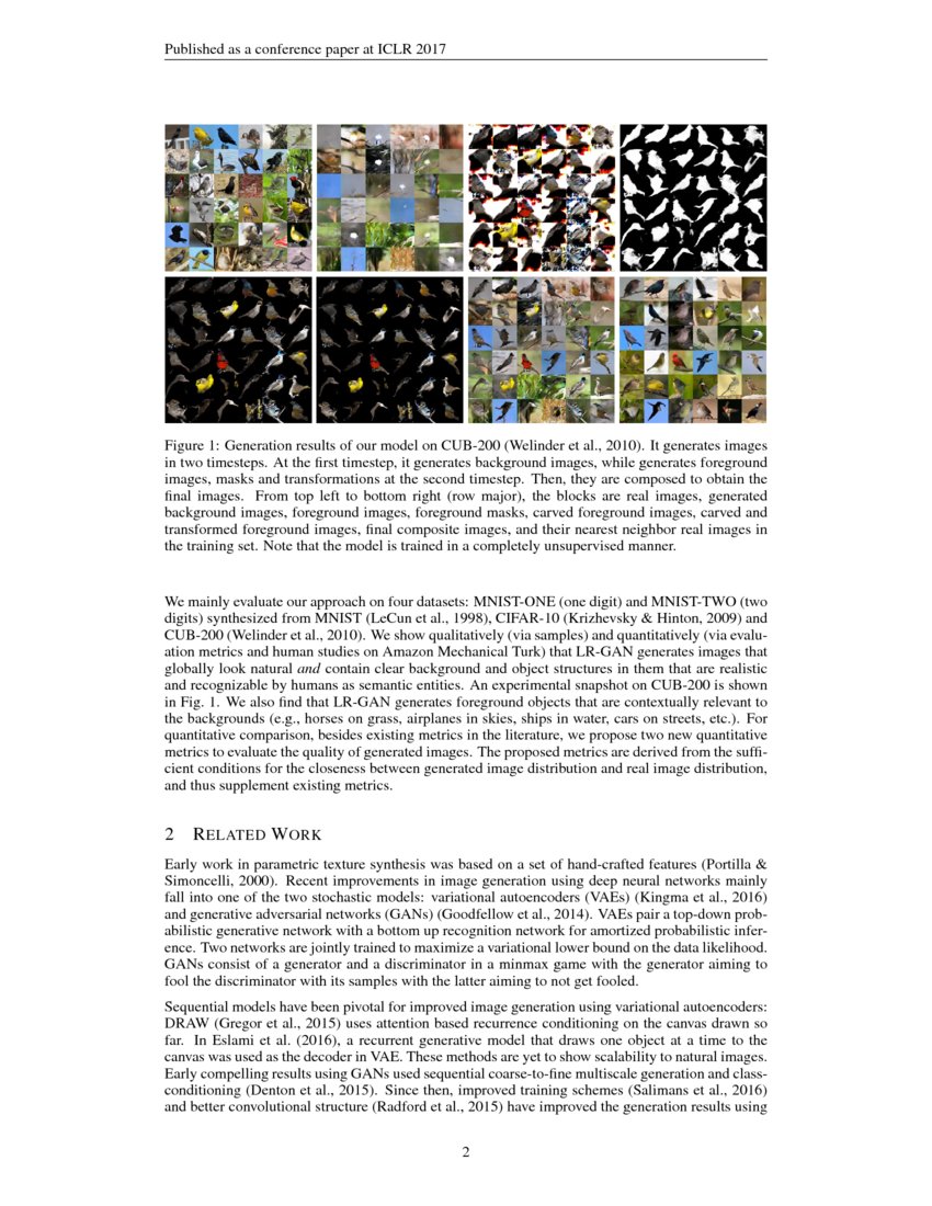 Lr Gan Layered Recursive Generative Adversarial Networks For Image Generation Deepai
