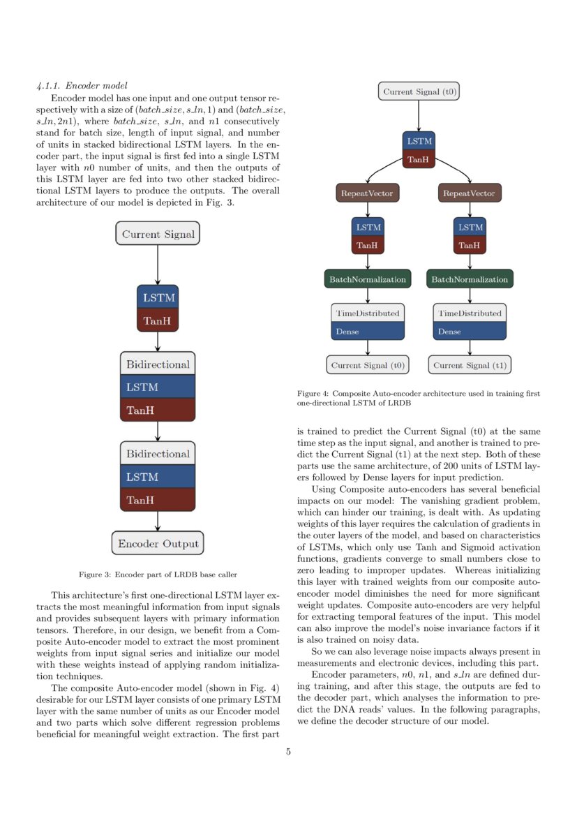 LRDB: LSTM Raw data DNA Base-caller based on long-short term models in ...
