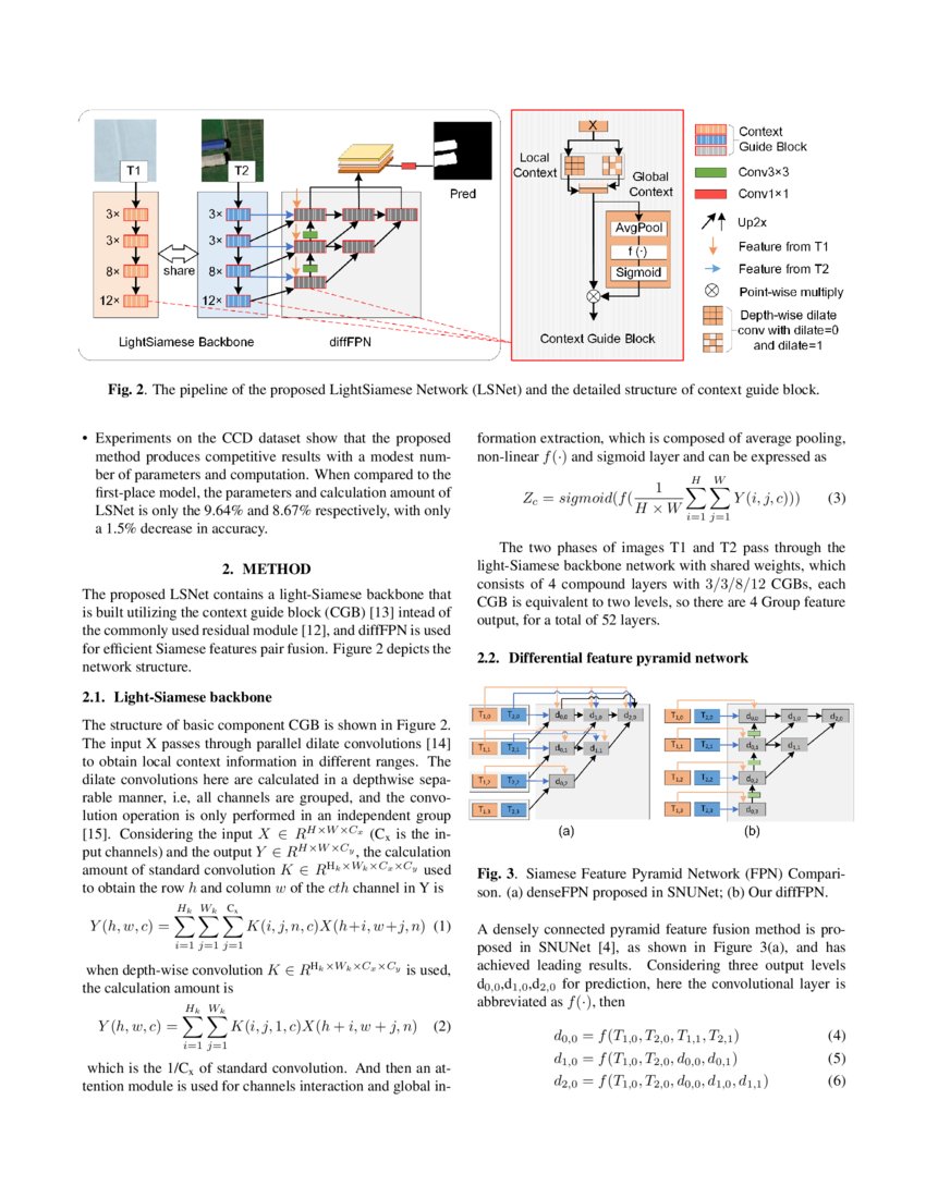 LSNet: Extremely Light-Weight Siamese Network For Change Detection in Remote Sensing Image | DeepAI