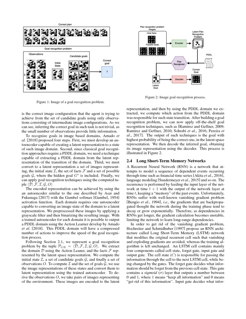 LSTM-Based Goal Recognition in Latent Space | DeepAI